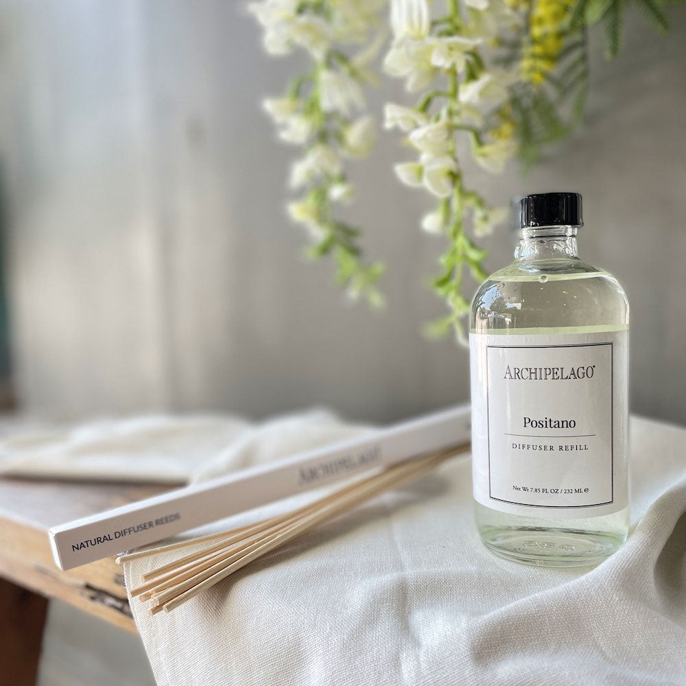 REFILL DIFUSOR POSITANO – Theodora cl